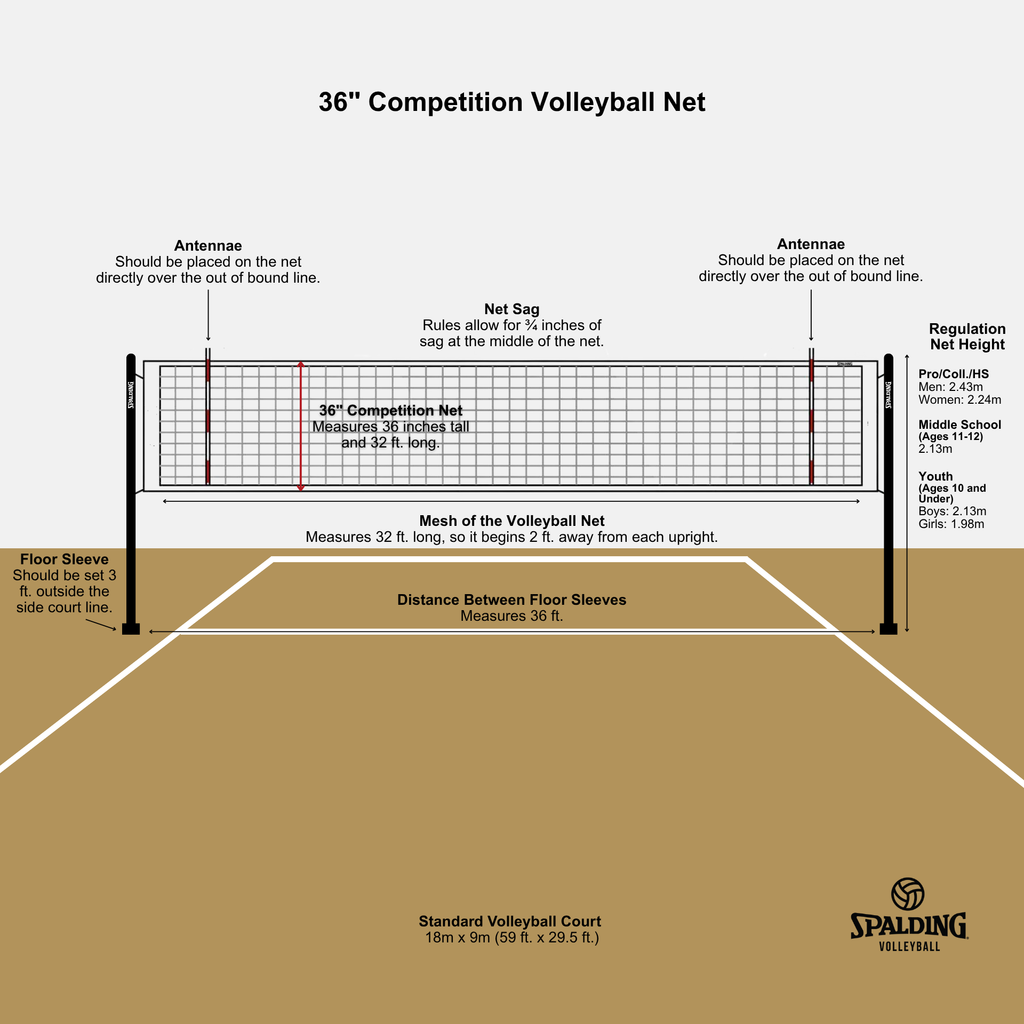 36" Competition Net Package – aaigymstore